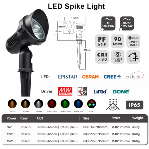 Buy Ip65 Landscape Garden Rgb Spot Light Waterproof Outdoor Led Garden ...