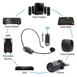 Buy New Arrivals Products Wireless Mini Microphone System For For ...