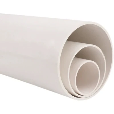 Buy Permanent Service Life Pvc Water Pipe from Shandong Chentai Import ...