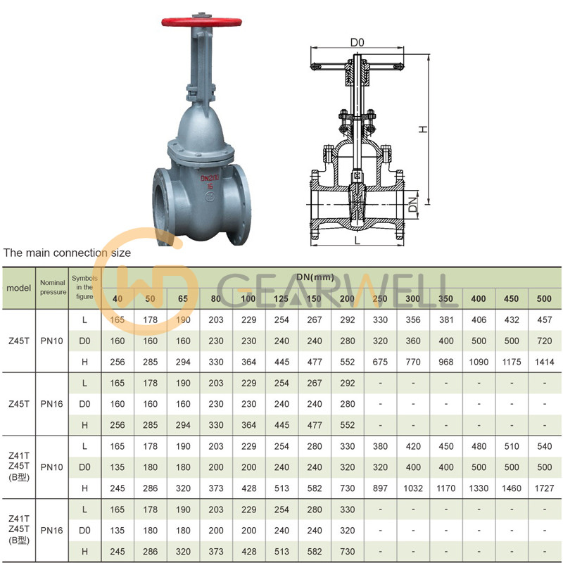Buy Cast Iron Gate Valve Z45t-10 Z41t-10 Z45t-16 Z41t-16 from Yiwu Ruitai Import And Export Co ...