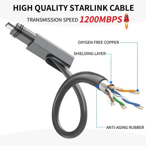 Buy High Speed Data Transfer Gen2 Starlink Satellite Internet Cable ...