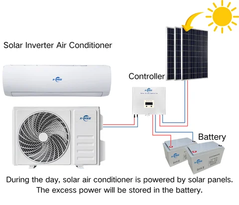 Buy Innovative 24000btu Solar Air Conditioning Optimized For Optimal ...