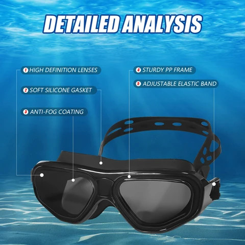 Buy Professional Custom Degree Prescription Optical Corrective Myopia ...