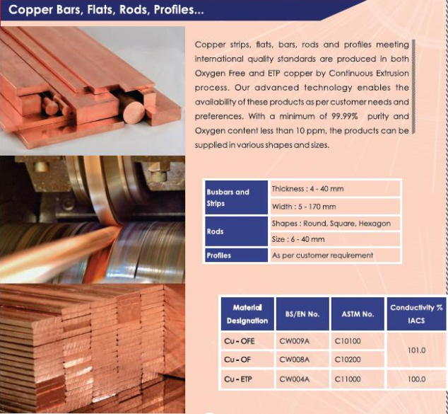 Buy Copper Cathode from COPPRROD Industries Pvt Ltd, India | Tradewheel.com