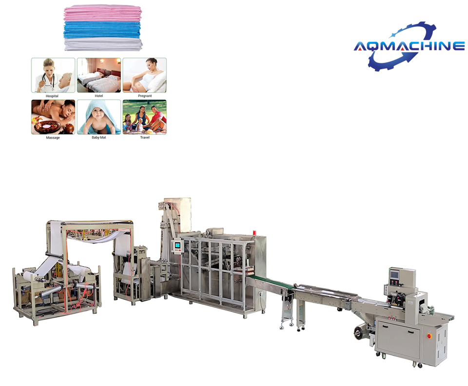 Buy Bed Sheets Folding Machine from Jiangxi Dele Intelligent Technology ...