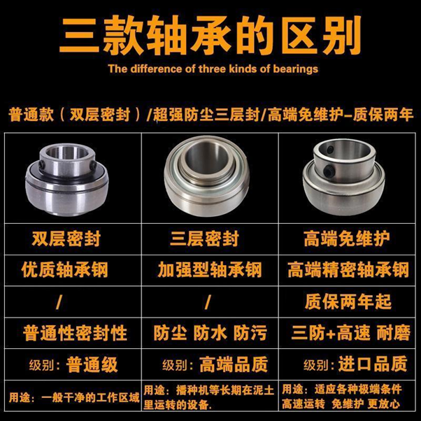 Buy Bearings Of All Grades Of Outer Spherical Bearings from Linqing ...