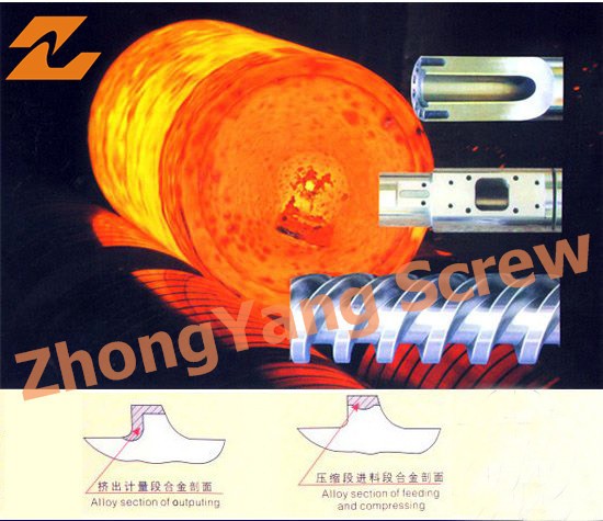 Buy Bimetallic Screw Barrel Centrifugal Casting Barrel Bimetal Screw ...