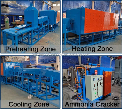 Buy Continuous Atmosphere Protection Mesh Belt Copper Brazing Heat ...