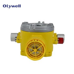 Buy Explosion-proof Led Display Hydrogen Sulfide H2s Gas Detector from ...