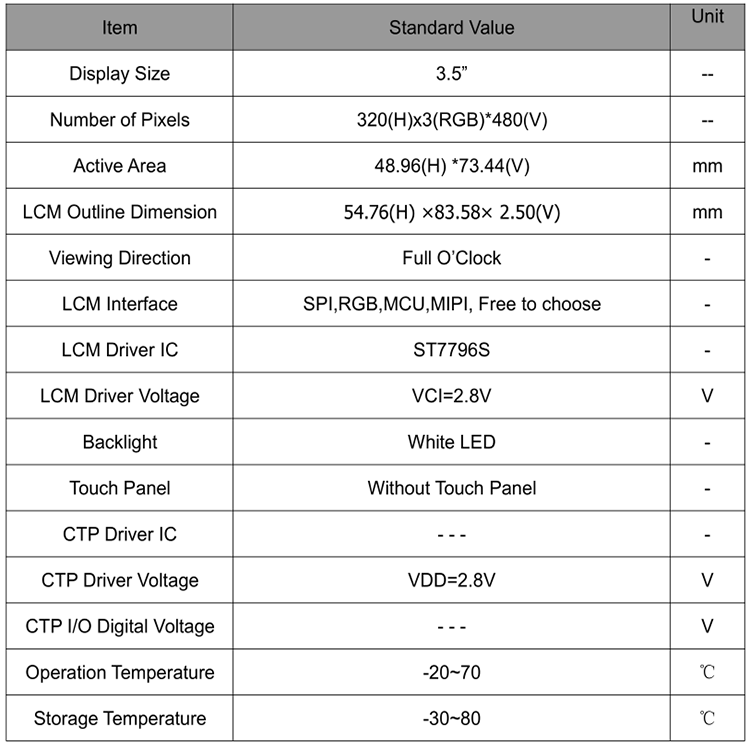 Buy Factory Price 35 Inch Tft Lcd Panel 320480 Rgb Tft Lcd From Dongguan Eton Electronics Co 