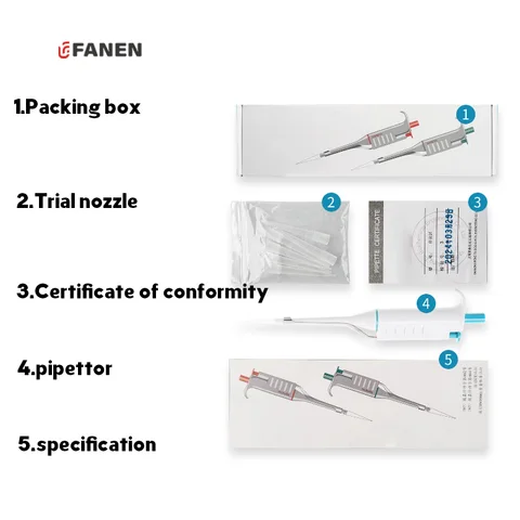 Buy Fanen 5-25ul Colorful Five-stage Adjustable Pipette Laboratory ...