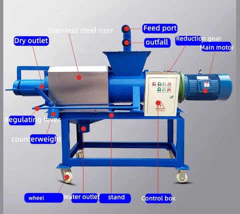 Buy Farm Manure Dewatering Machine Solid Liquid Extrusion Separator Pig ...