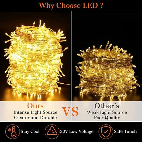 Buy Northland 100m 1000 Led Clear Wire Luces De Navidad Indoor Outdoor ...
