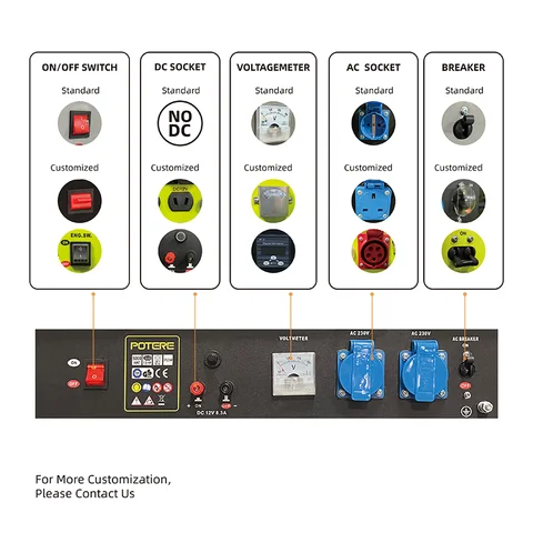 Buy Potere 2kw 3kw 2kva 3000watt Portable Petrol Gasoline Generator ...