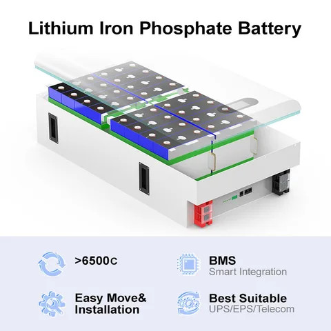 Buy Wall Mounted Lithium Solar Battery Pack 48v 51.2v 280ah 5kwh 10kwh ...
