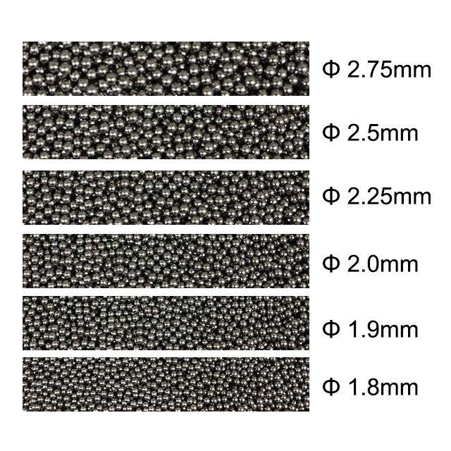 Buy Worlds Biggest Supplier Of Tss Shot Tungsten Shot from Guangxi ...