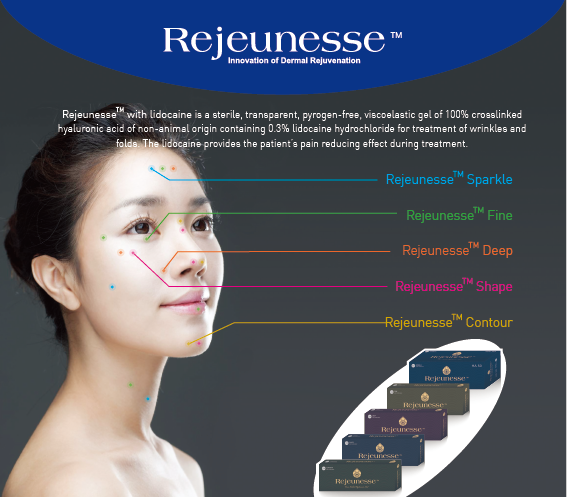 Buy Rejeunesse Fine Dermal Filler Ha 24 Mg/ml With Lidocaine 0.3% from ...