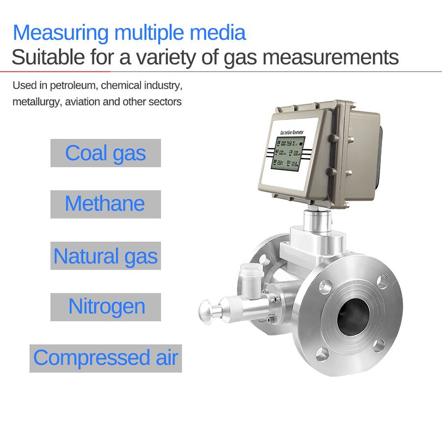 Buy Gas Turbine Flow Meter from Yantai Kekan Marine Technology Co., Ltd, China | Tradewheel.com