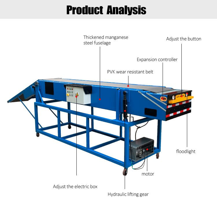 Buy Customizable Telescopic Belt Conveyor With Adjustable Speed For ...