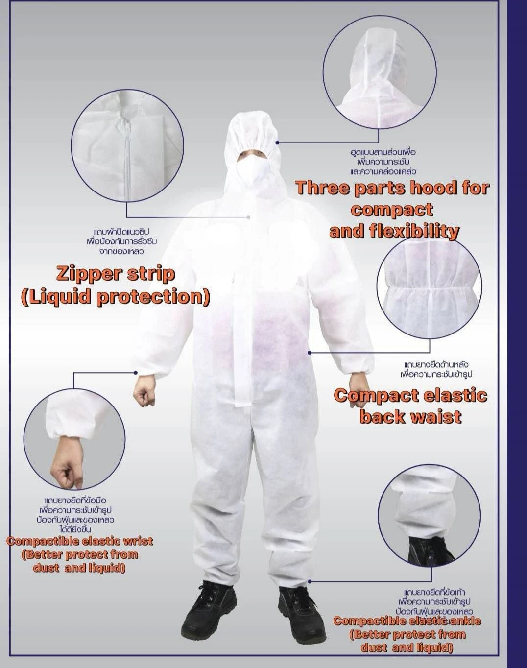 Buy Best Price Ppe Coverall Suit High Quality Fda Standard Product By ...