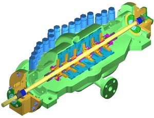 Buy Api Class Bb3 Axially Split Multi-stage Diesel Water Sprayer Pumps ...