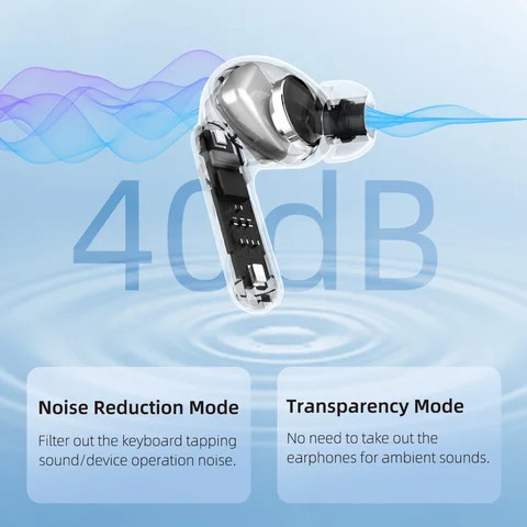 Buy Fone Tws Anc True Wireless Earbuds With Bluetooth 5.3 Anc With Enc ...