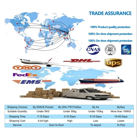 Buy Polyvinyl Alcohol Film Pva Cold Water-soluble Film Polyvinyl ...