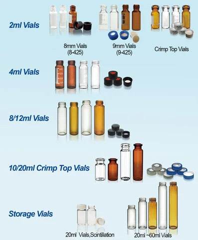 Buy Screw Top Vials from FINETECH RESEARCH AND INNOVATION CORPORATION ...
