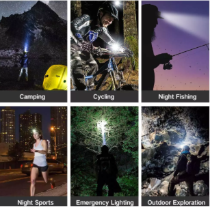 Buy Usb Charge Multiple Lights Head Lamp Rechargeable Hiking Camping ...