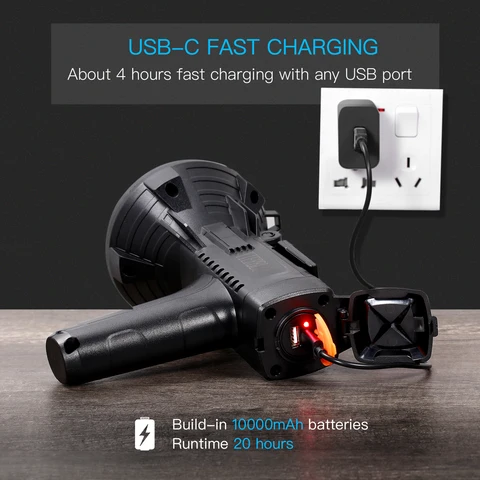 Buy Wholesale Type-c Fast Charging Strong Spotlight Flashlight ...