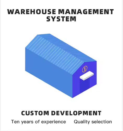 Buy Inventory Management Software from Luoyang Leying network ...