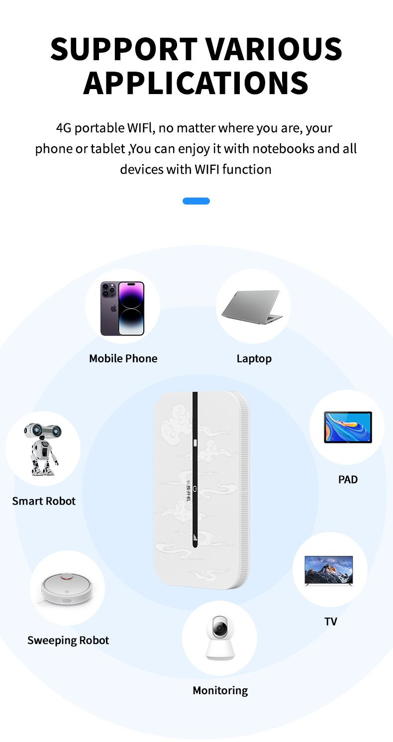 Buy Wireless 4g Mifi M Series from Shenzhen Sworix Technology Co., Ltd ...
