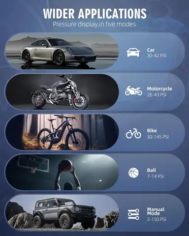 Buy Dual Digital Screen Display 12v Volta Electric Cordless Portable ...