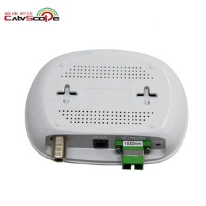Buy Ftth Indoor Fibre Optical Receiver Csp-1000 For Catv Network/node ...