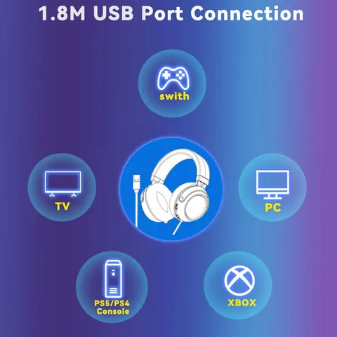 Buy Gaming Headsets High-quality Wired Usb Gaming Headphones With Mic ...