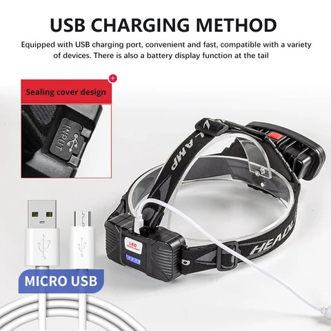 Buy Powerful Cob Led Headlamp Type-c Rechargeable Head Flashlight Built ...