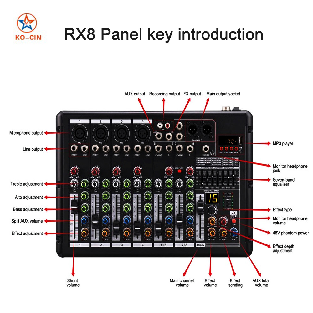 Buy Professional Digital Audio Mixer Power Supply Audio System Mixer ...