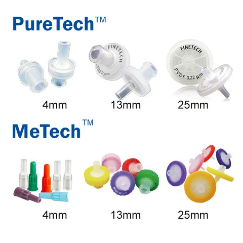 Buy Ptfe Syringe Filter For Filtration Of Cytotoxic Drugs from FINETECH ...