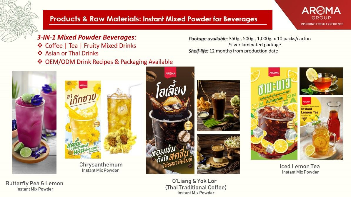 Buy Thai-asian Beverage Mixed Powder from K.V.N. Import Export ...