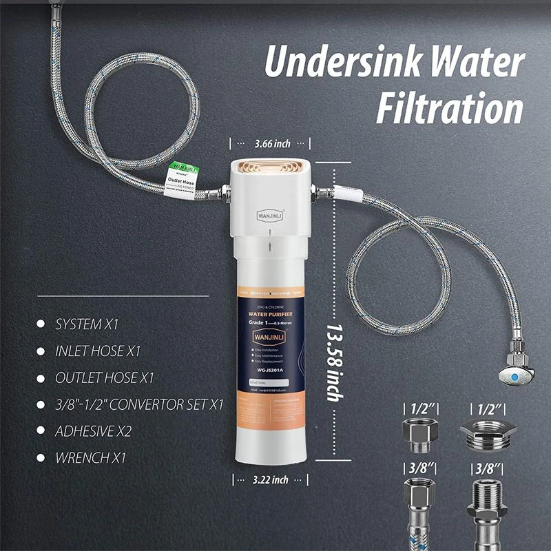 Buy Household Kitchen Composite Filter Element Water Purifier from ...
