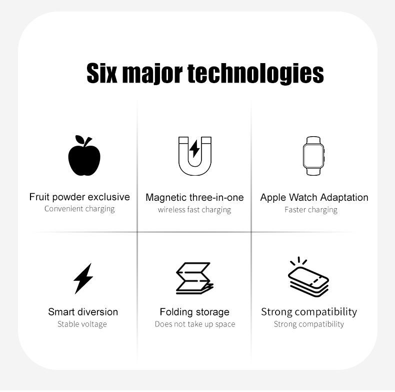 Buy Magsafe Wireless Charger 3 In 1 Multifunctional Magnetic Wireless ...