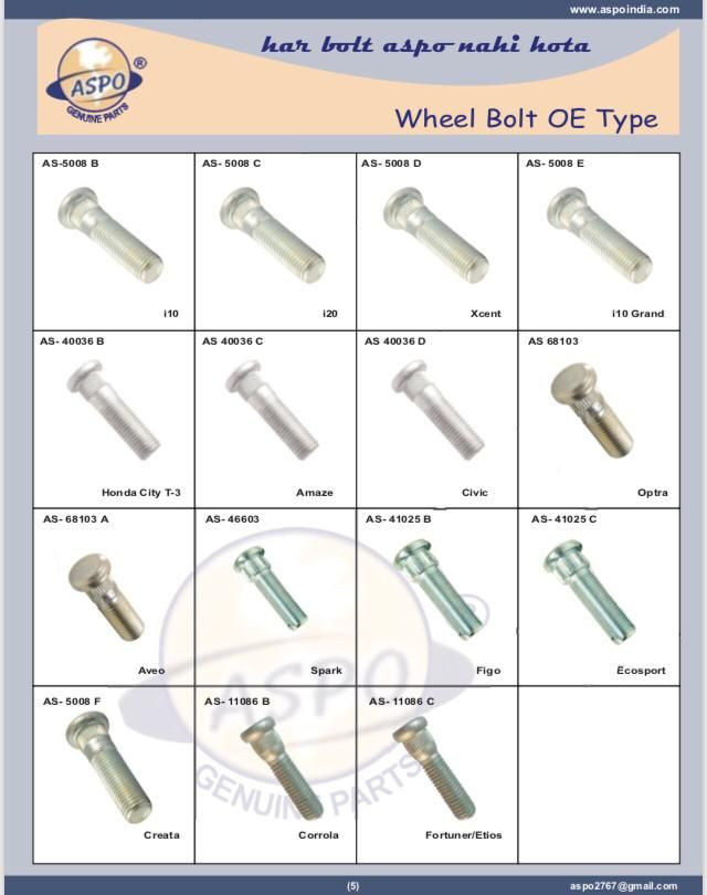 Buy Aspo Genuine Parts from Aspo Genuine Parts, India | Tradewheel.com