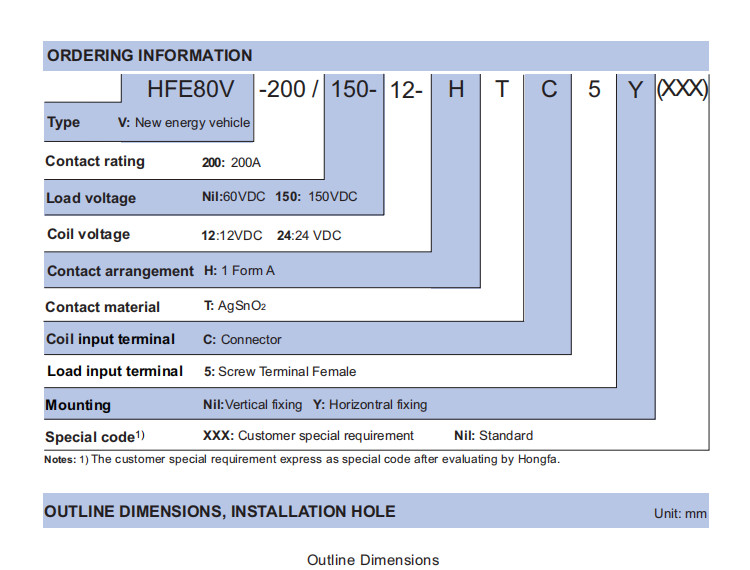 Buy Automotive Relay Form 1c Spdt 12v 50a Relay 5 Terminals Car Max ...