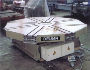 Buy Reliable Welding Turning And Tiling Rotary Table Positioner With ...