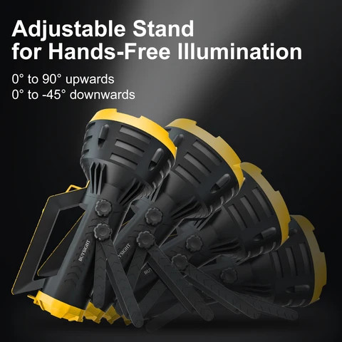 Buy Dual Light Source Spotlight Floodlight Handheld Flashlight With Usb ...