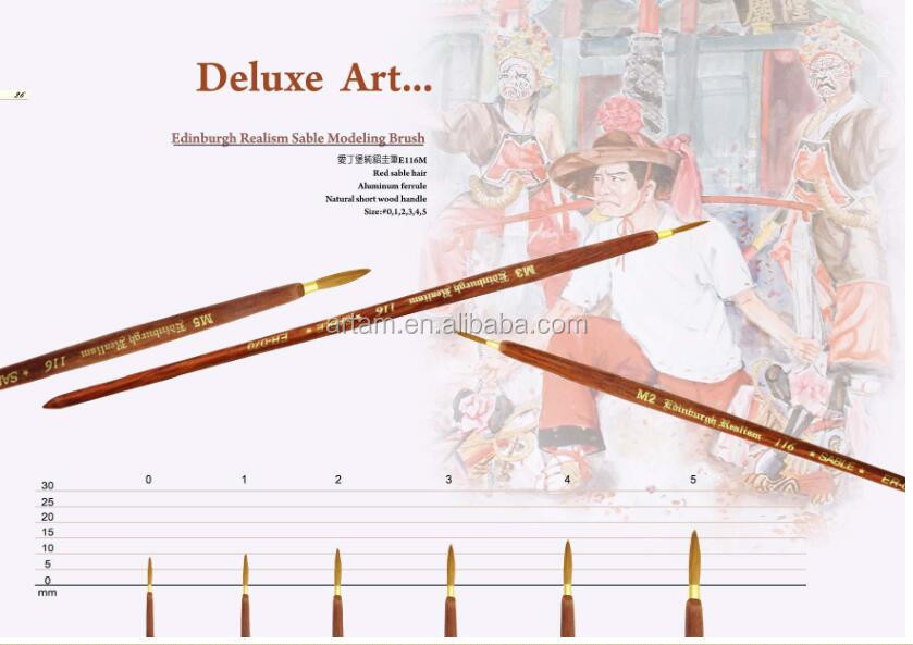 Buy Edinburgh Realism Red Sable Hair (round) Brush Paint Brushes from ...