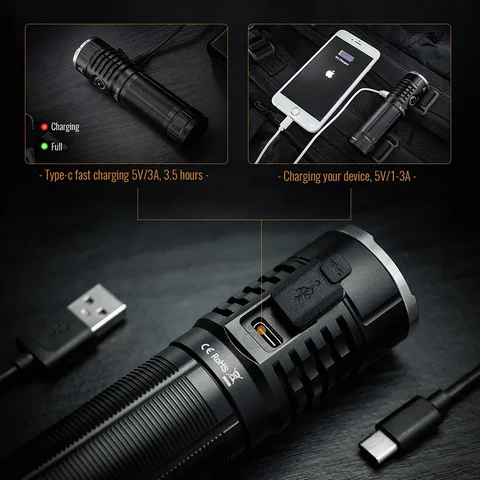 Buy High Power Long Runtime 5000 Lumen Waterproof Rechargeable Led ...
