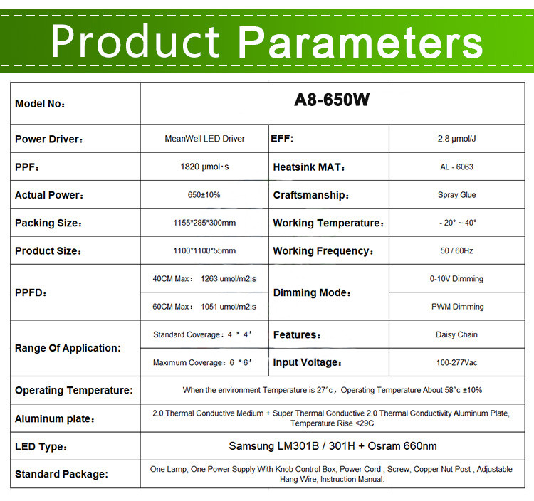 Buy Hot Quality 4x4 Folding Led Grow Light Samsung 301b Red Ir Led Grow ...