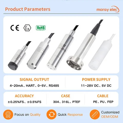 Buy Monitor Groundwater Level Depth Pressure Temperature Data Logger ...