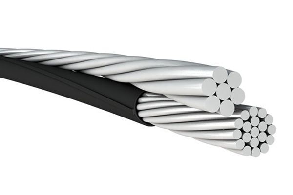 Buy Duplex Service Drop Wire from HENAN HONREY CABLE CO.,LTD, China ...